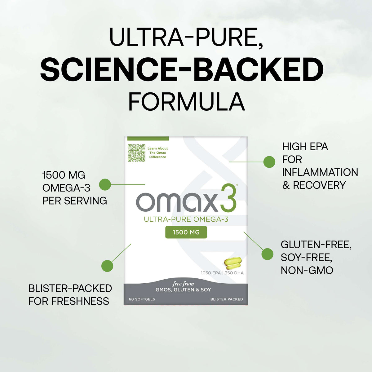 OMAX3® Ultra-Pure Omega 3 Fish Oil Supplement - Omax Health